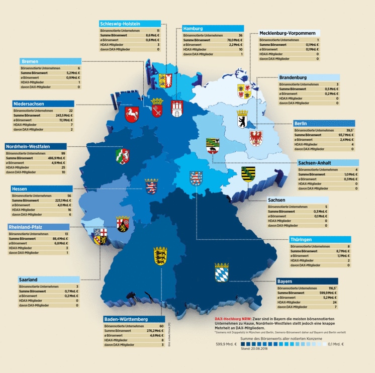Aktienlandkarte: Sieben Top-Werte aus Deutschland | 09.09.18 | BÖRSE ONLINE