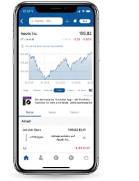 Börsen App für iPhone, iPad & Android | finanzen.net